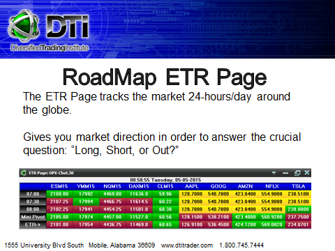 RoadMap ETR Page | Diversified Trading Institute | Trading Education